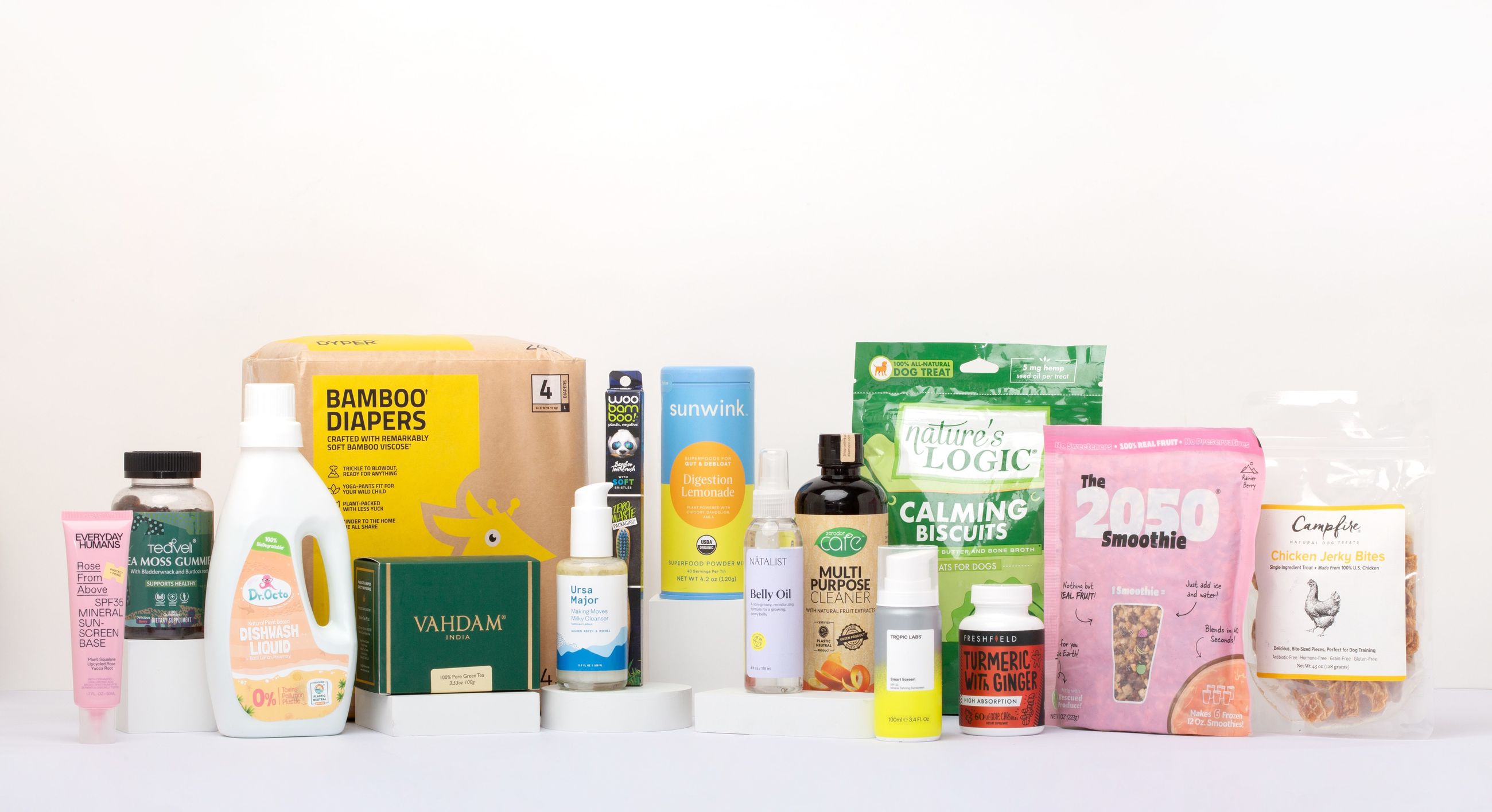 EPR Foundations: What is Eco-Modulation? - Purpose Rising Blog