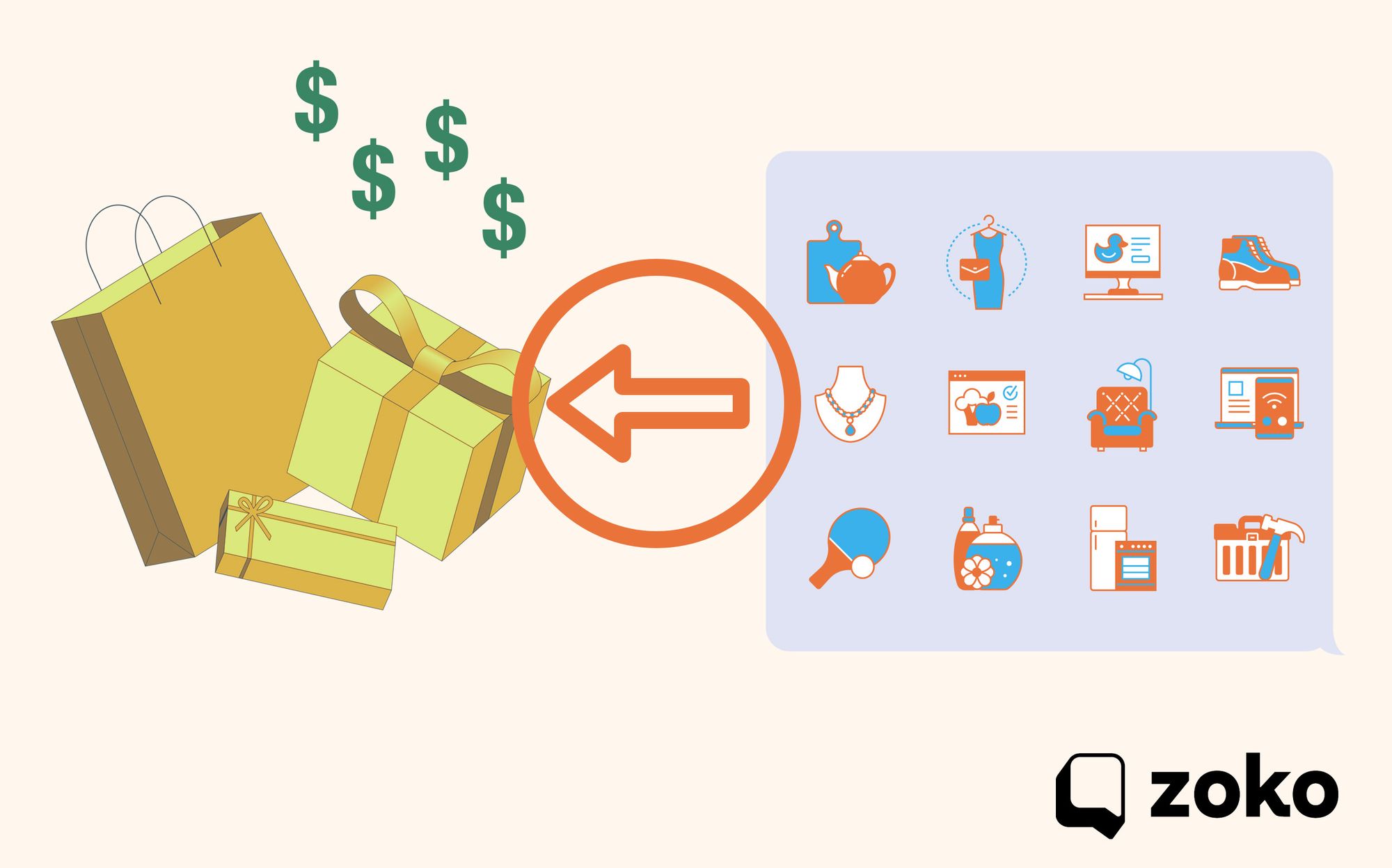 The History of Shopify: Founders, Funders, and Timeline