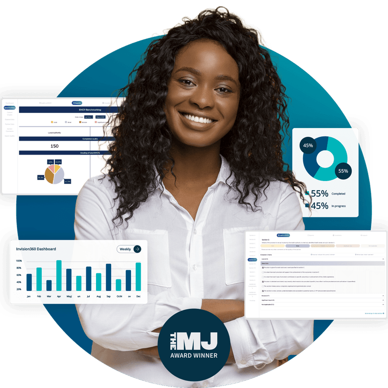 EHCP QA module | Improve plan quality & consistency | Invision360