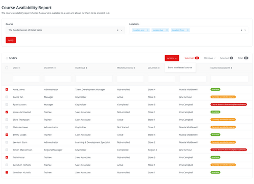 The RedSeed LMS - A Learning and Coaching Ecosystem