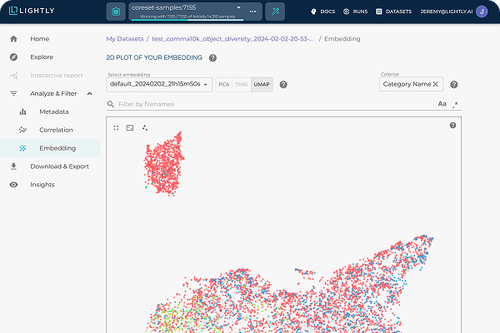 The Complete Guide to Object Detection for ML Engineers