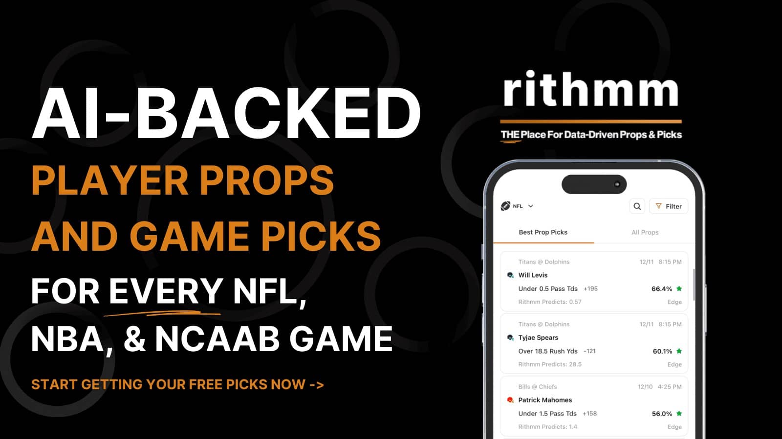 NFL AI Predictions | NFL Picks Daily | Rithmm