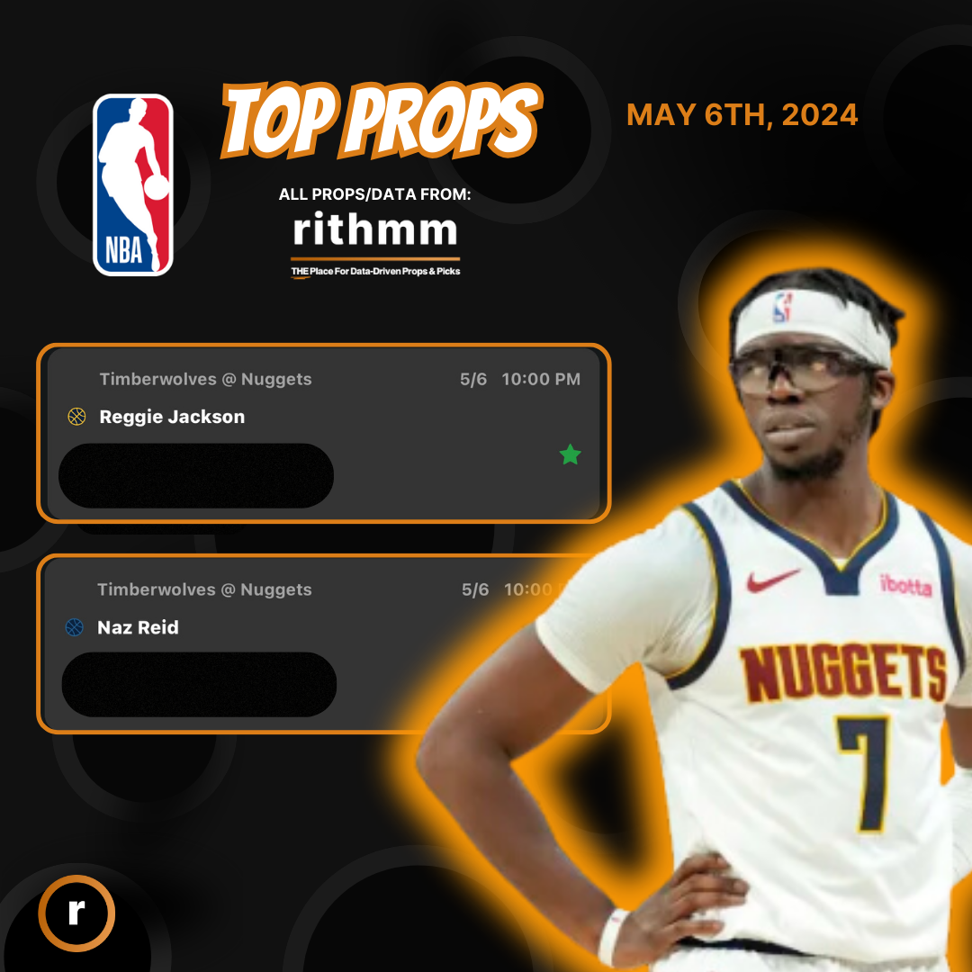 Free AI Player Props Daily | Rithmm