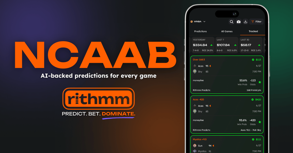 College Basketball Computer Picks and NCAAB Predictions