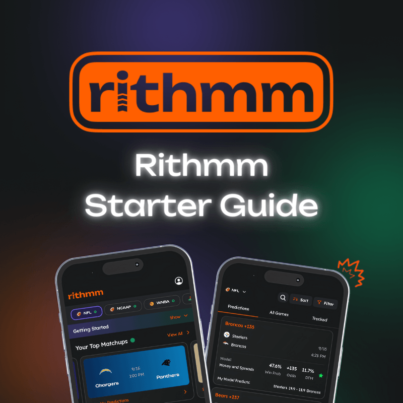 What is Rithmm?