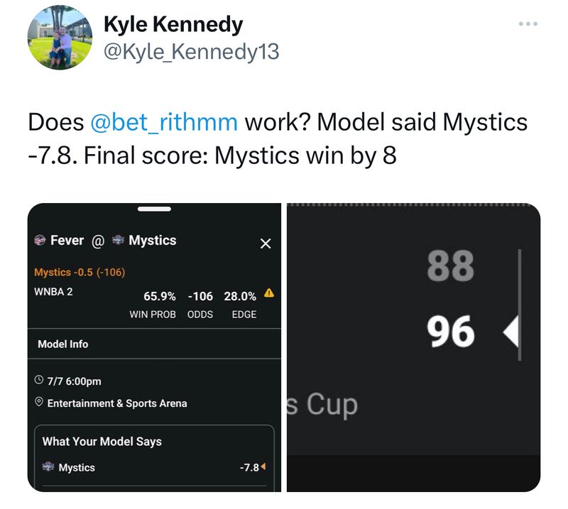 Rithmm | AI Sports Betting App | Custom Models