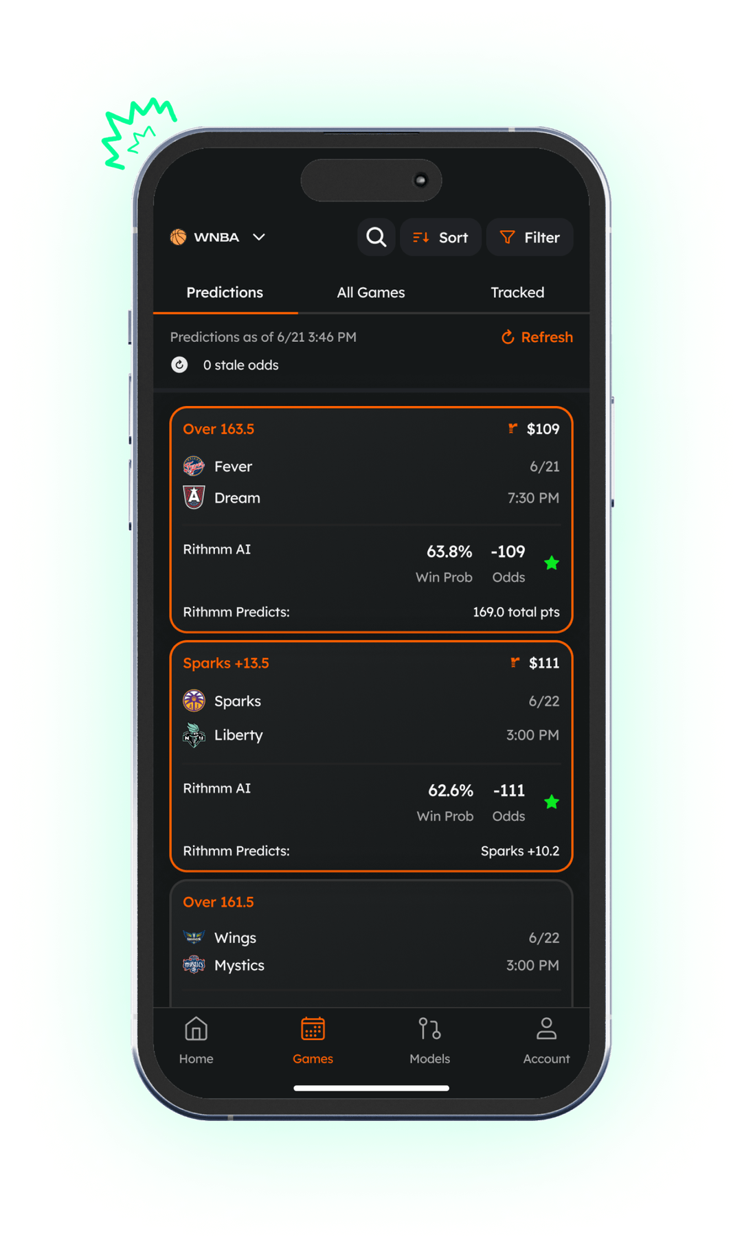 AI NFL Picks and Football Predictions Today