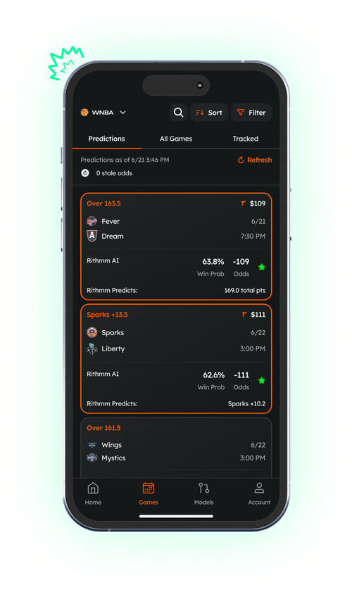 AI NFL Picks and Football Predictions Today