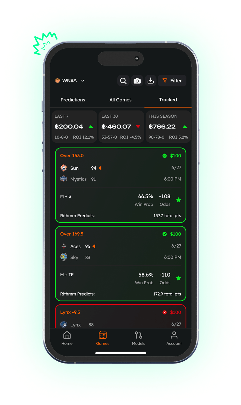 AI Sports Picks | Free Daily AI Sports Predictions