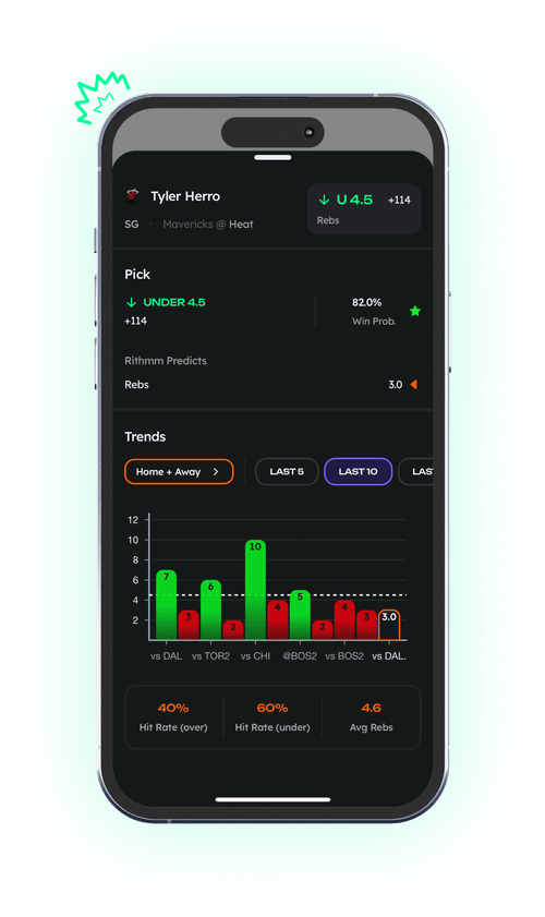 Rithmm | AI Sports Betting App | Custom Models
