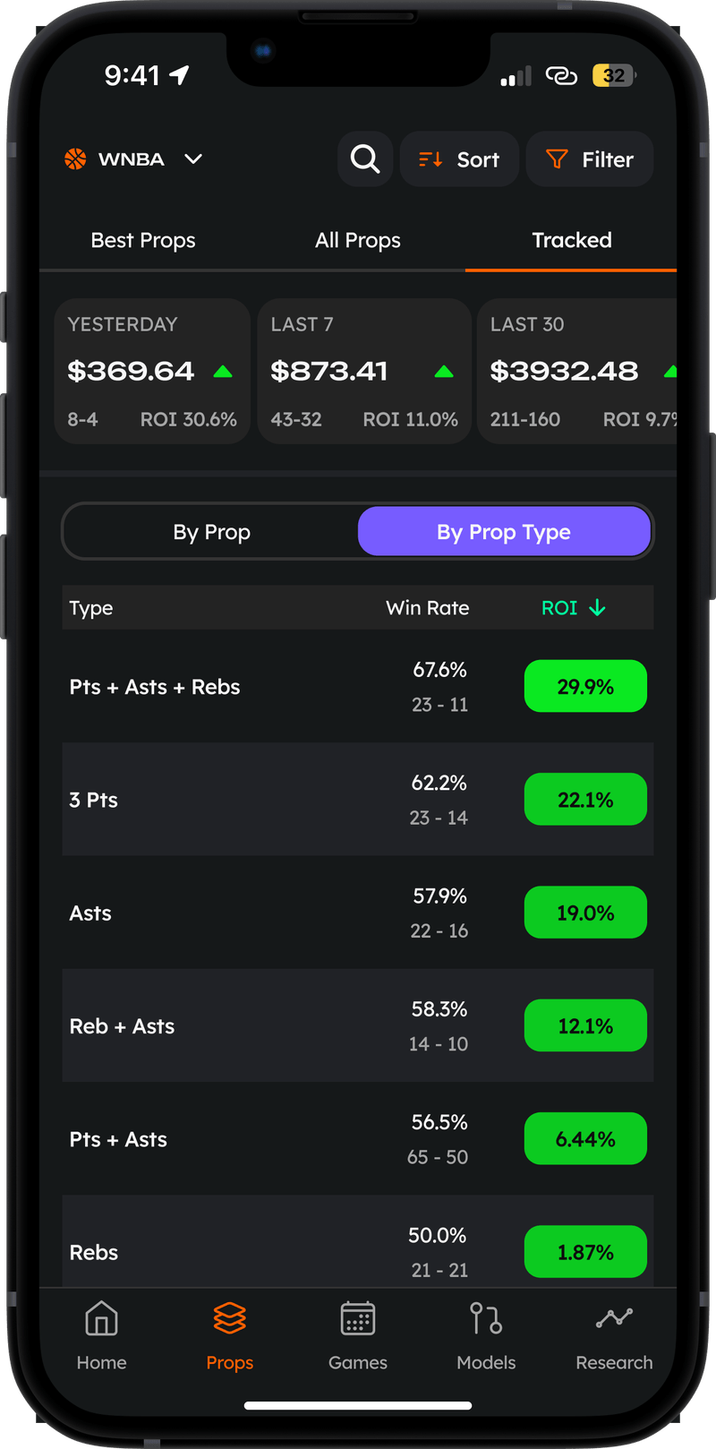 Rithmm | AI-Powered Sports Intelligence