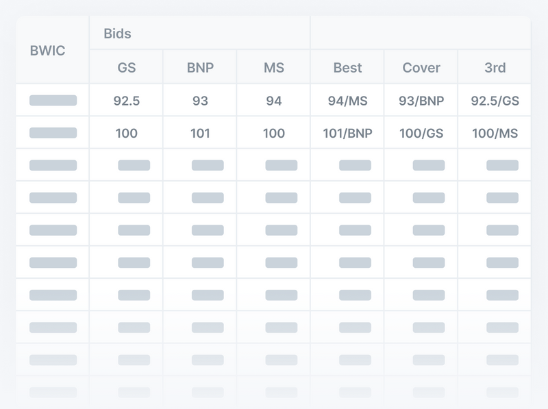 Valitana | Analytics - Make Sense of Complex Markets
