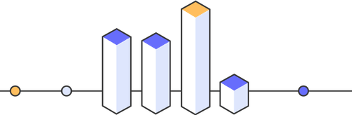 Foot Traffic Data & Analytics - A Step-By-Step Guide - Placer.ai
