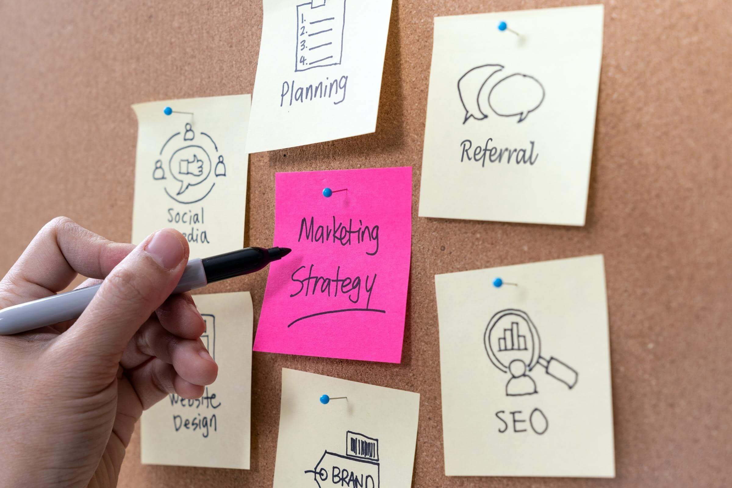 The Five Go-to-Market Archetypes For Startups | Antler