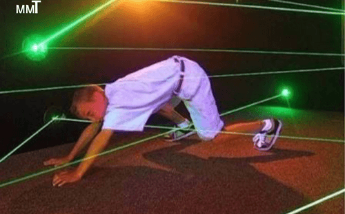 Test TDAH pour adultes - Questionnaire en ligne gratuit sur le TDAH