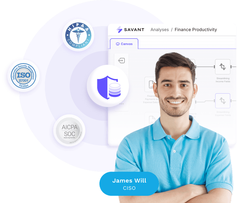 The Ultimate Automation Platform for Business Analytics