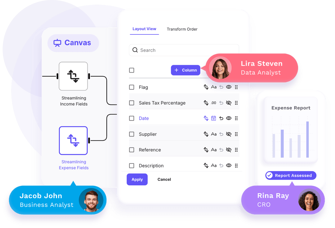 The Ultimate Automation Platform for Business Analytics