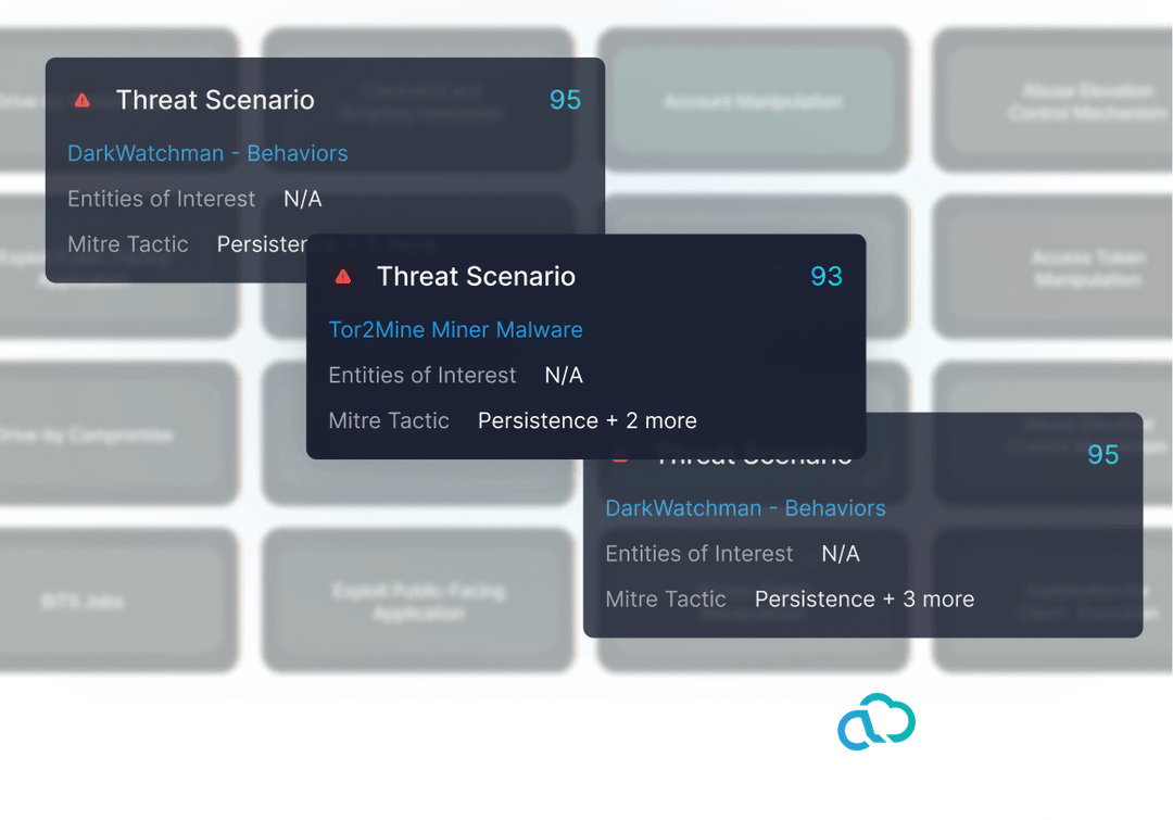 Threat Detection Library | Anvilogic