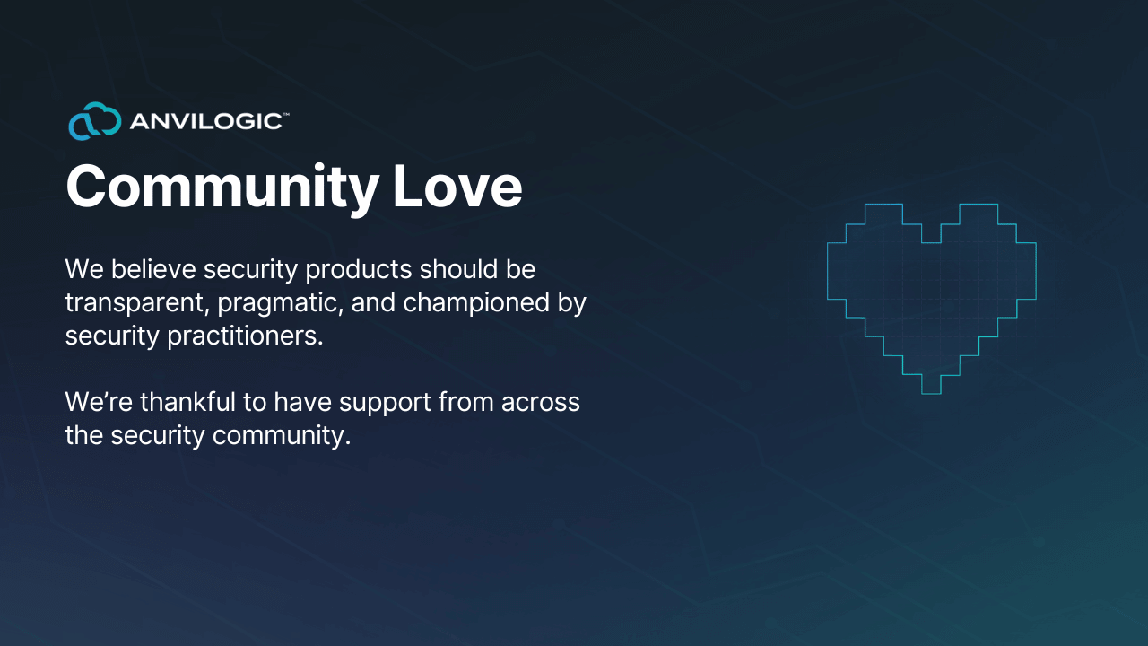 Community Love | Anvilogic