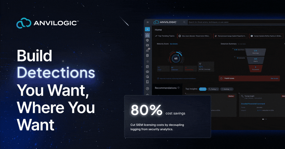 Company Overview | Anvilogic