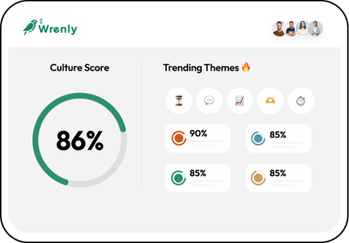 Free Company Culture Health Score