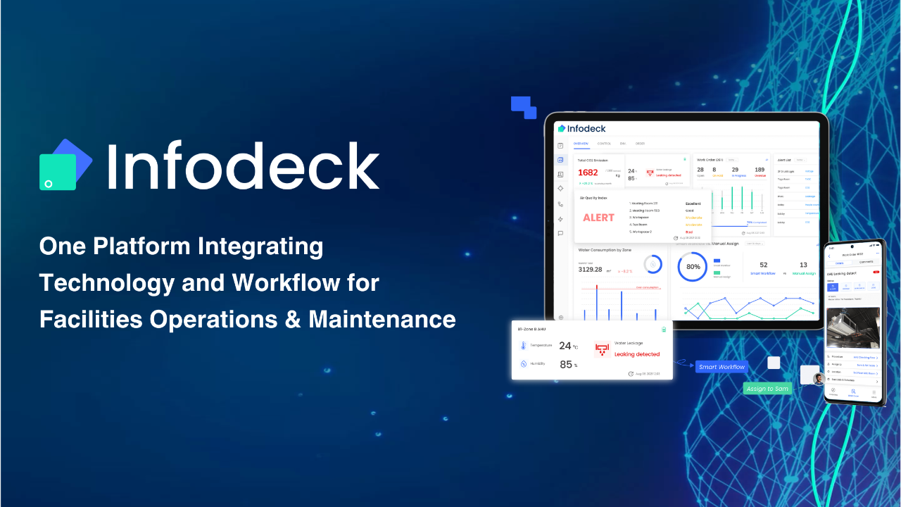 CMMS Software with Built-in IoT & AI | Infodeck