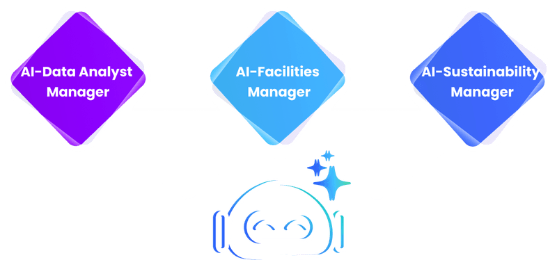 Infodeck.io | Sage AI-Your AI Assistant for Facility Management