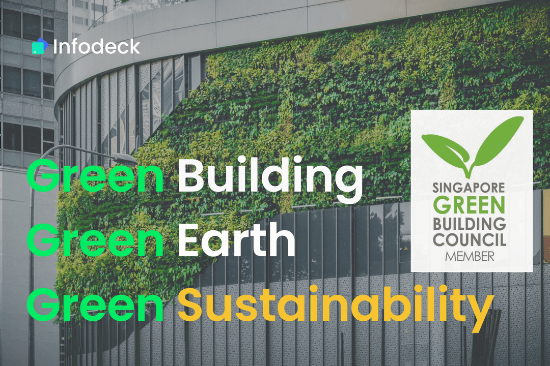 Infodeck.io Blog | integrated-facilities-management-the-ultimate-guide