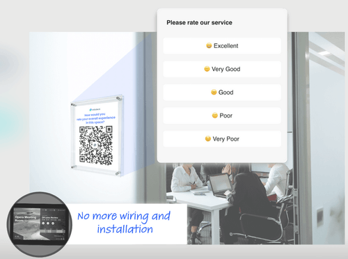 Infodeck.io Blog | integrated-facilities-management-the-ultimate-guide