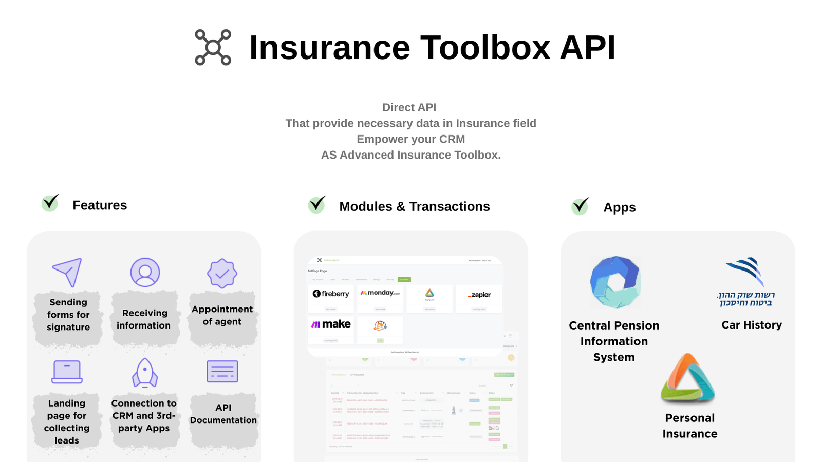 Solution Catalog: Insurance Toolbox API | Fireberry