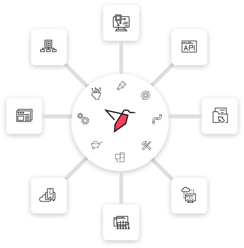 Redbird - AI-powered Data Analytics Platform