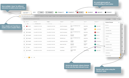 Asset Maintenance Software | Obzervr Digital Work Management Solutions