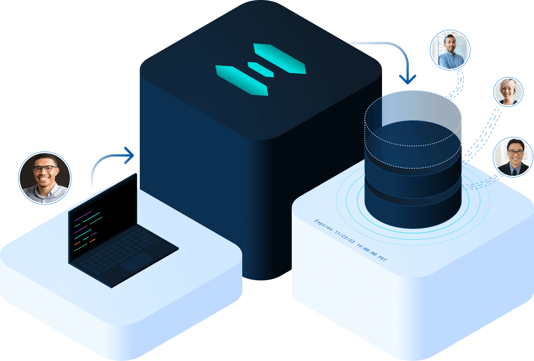 Tonic Ephemeral | Databases on Demand | Tonic.ai