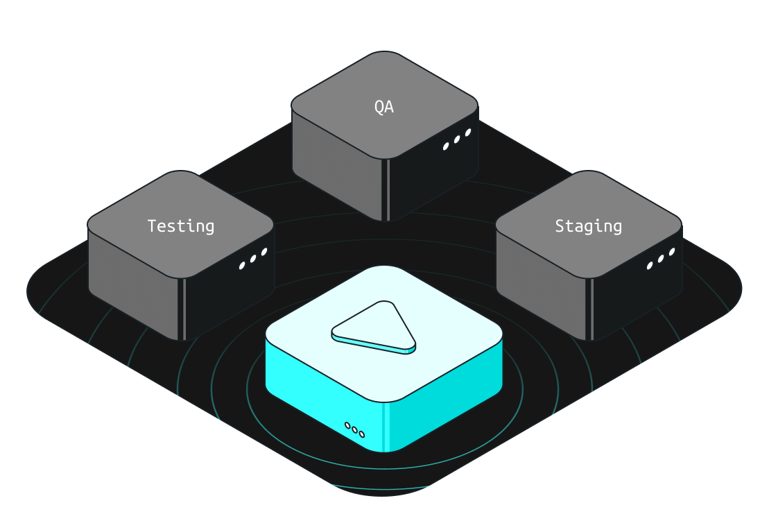 Data De-Identification and Synthesis for Testing and QA | Solutions ...