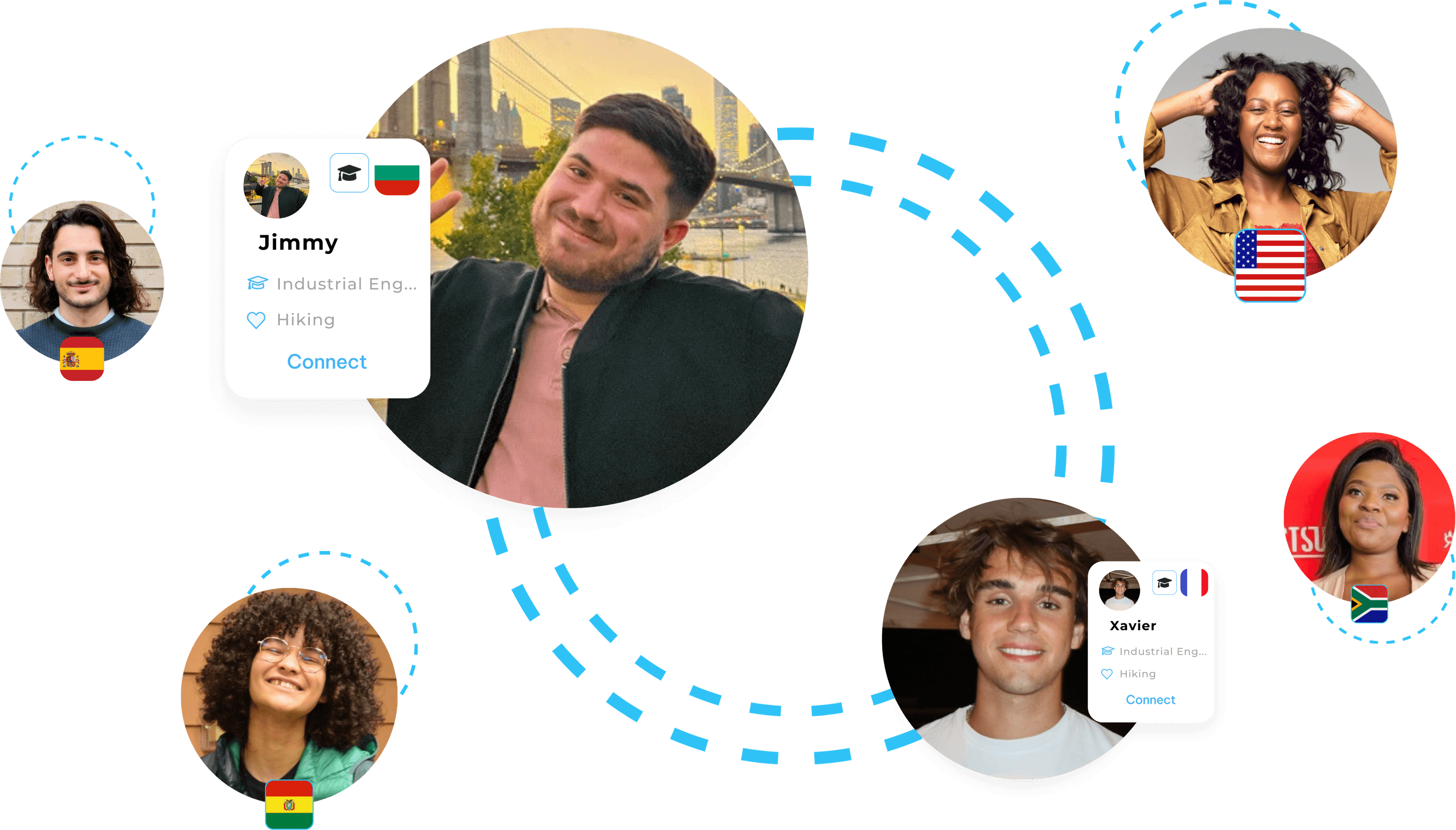 Goin' - Connecting your students