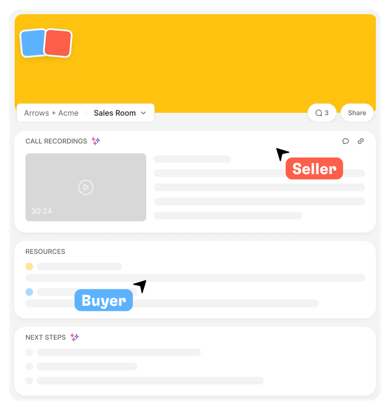 Avoma founder deep dive: meeting intelligence, HubSpot sync, and smart ...