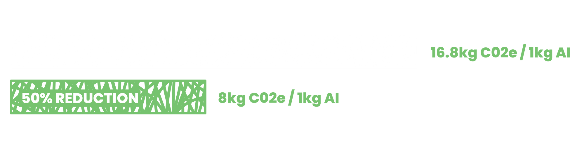 External Aluminium Battens