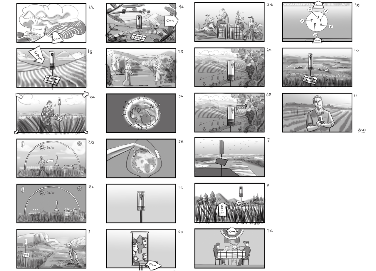 4 Benefits Of Animations That You May Not Have Thought Of