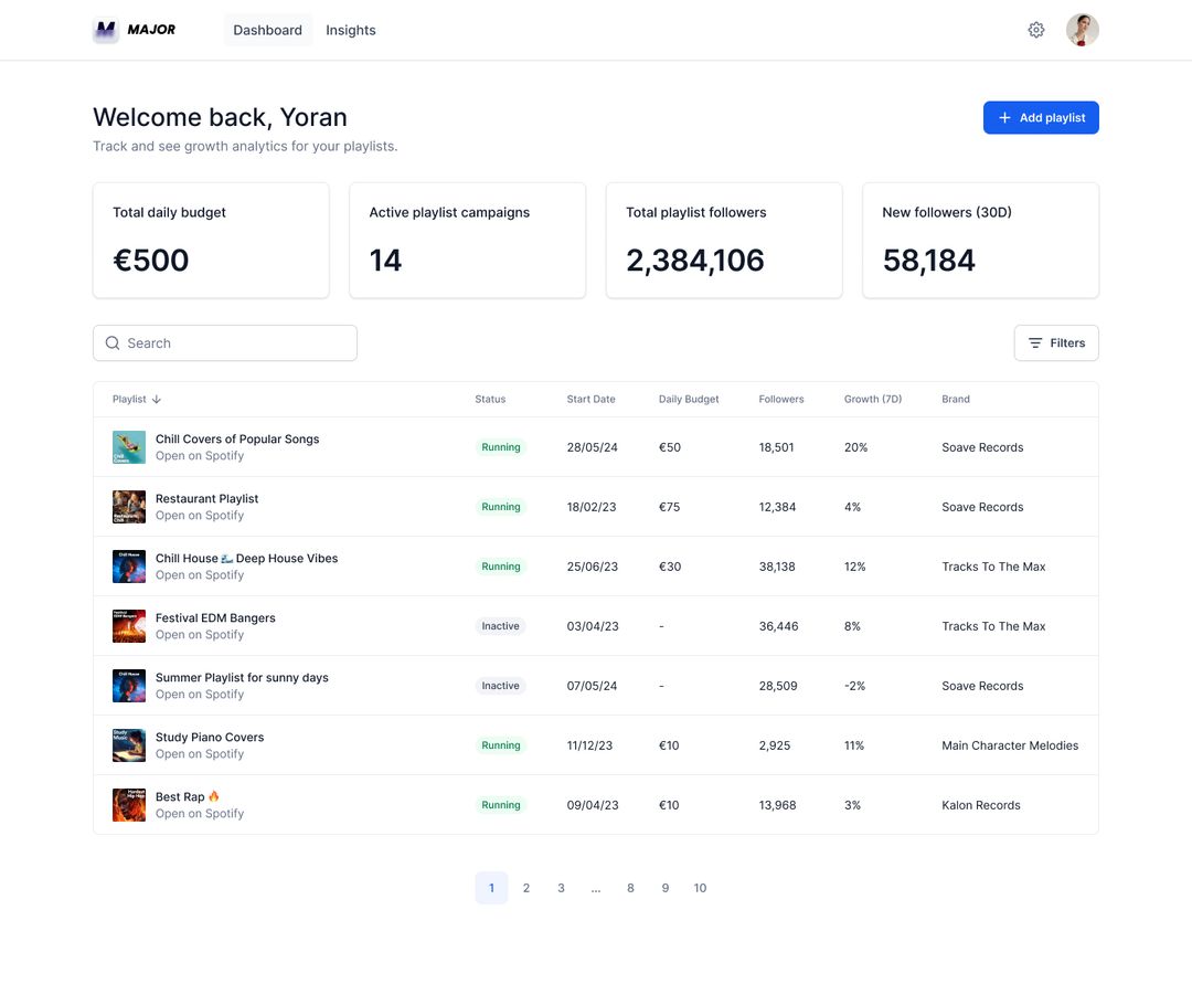WeWeb: Build production-grade applications 10x faster