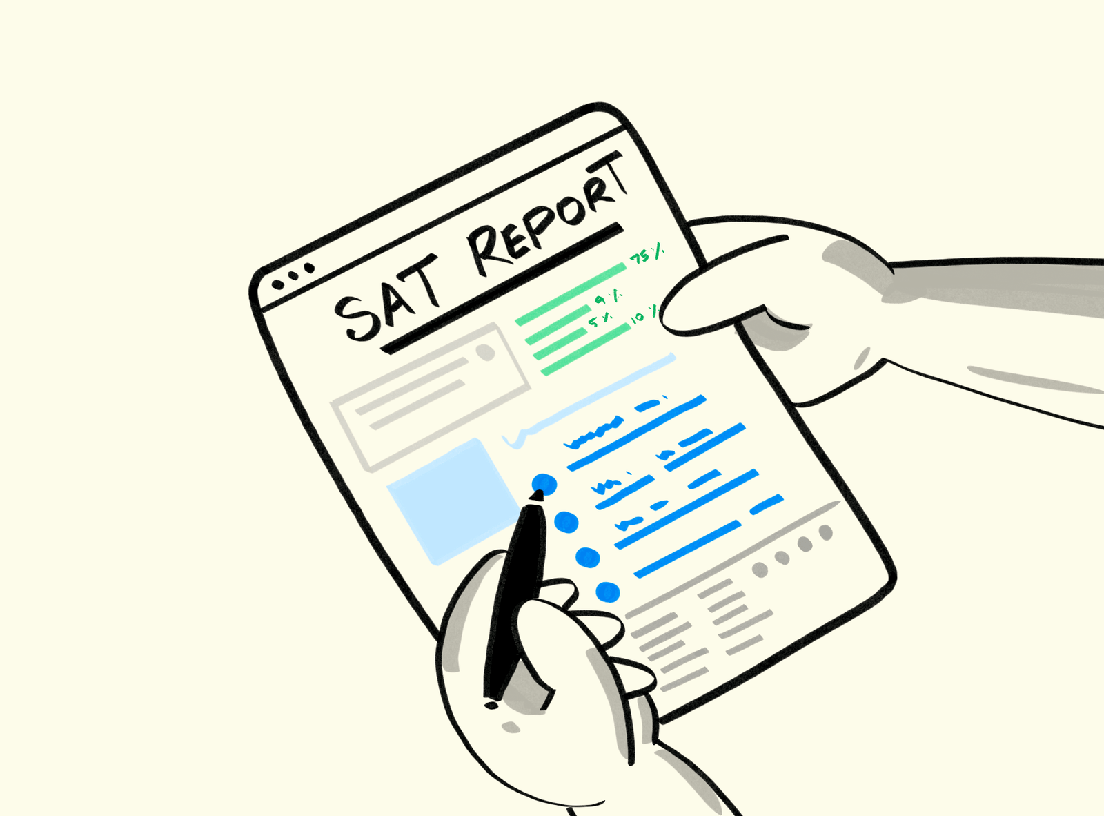 Bluebook SAT App for SAT Exams [2025]