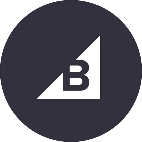 Ecommerce Design Awards