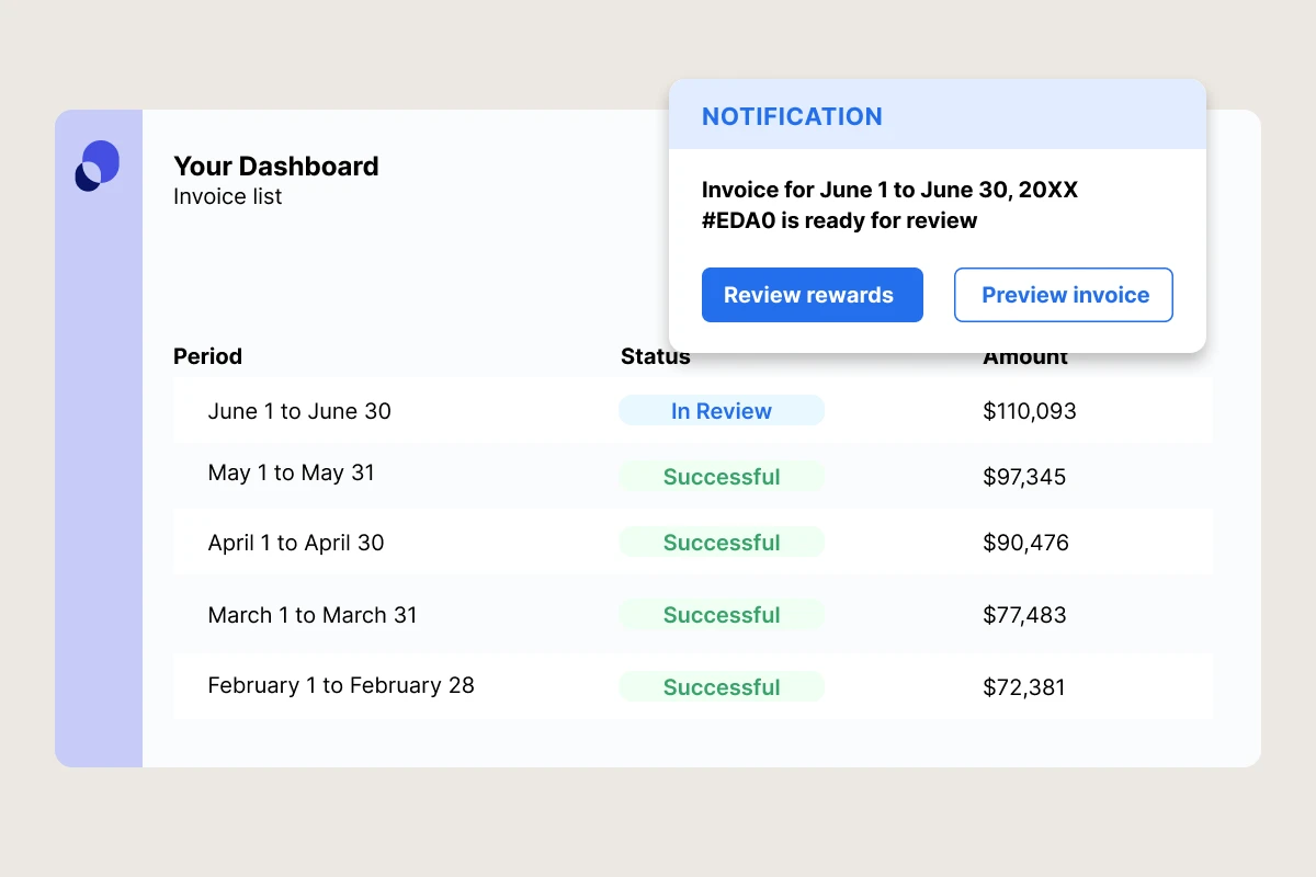 Partner Commissions That Work | PartnerStack Platform Features