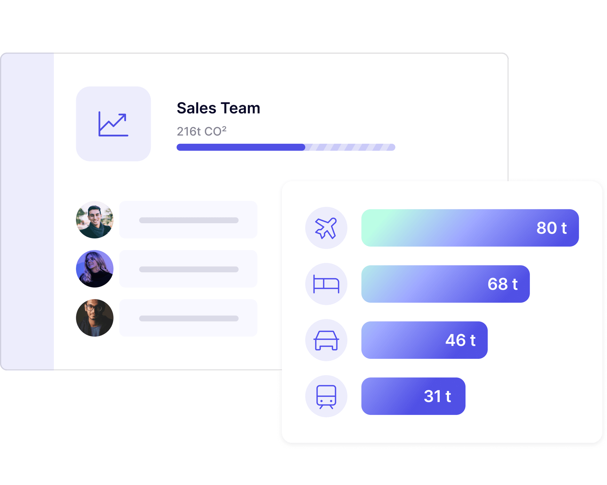 Clarasight - AI-Powered Mission Control for Corporate Travel