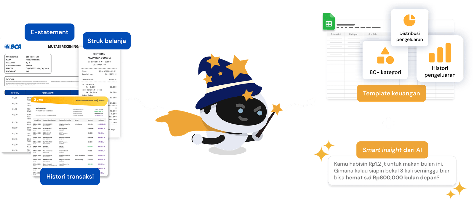 Finku | Cara Mudah Atur Keuangan