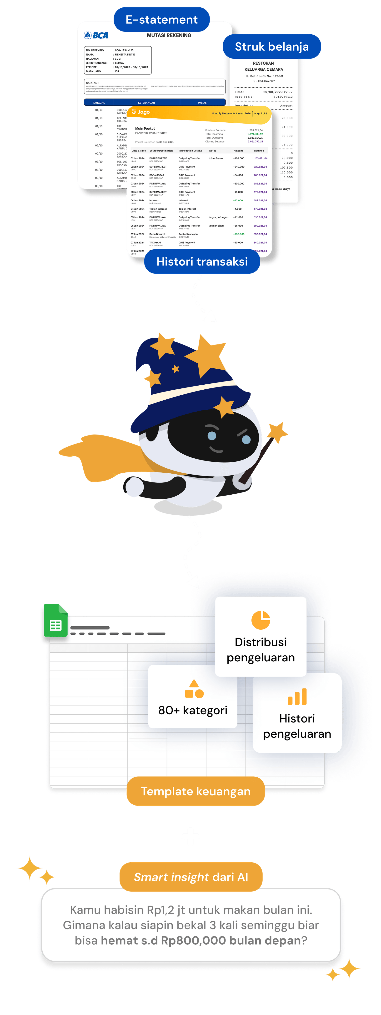 Finku | Cara Mudah Atur Keuangan