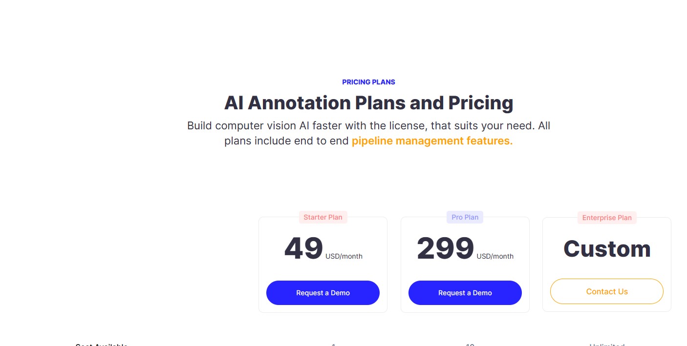 Data Annotation Pricing Plans | Flexible AI Labeling Costs | Labellerr