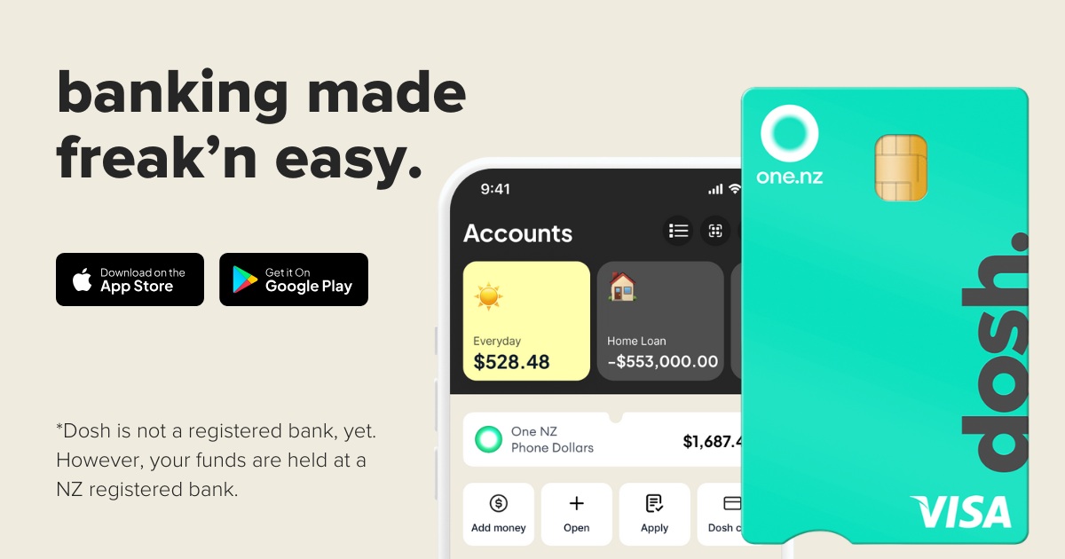 Home loans | dosh