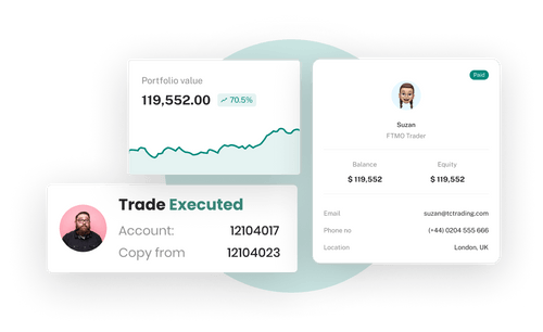 Traders Connect | Cross-Platform Trade Copier