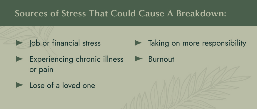 What to do After a Mental Breakdown