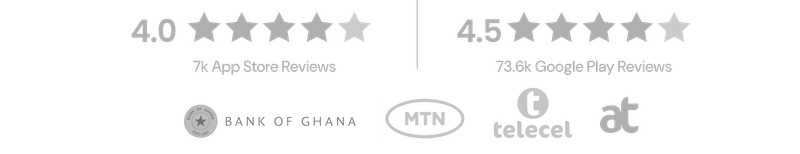 Fido - Quick Loans | Affordable Personal & Business Loans in Ghana